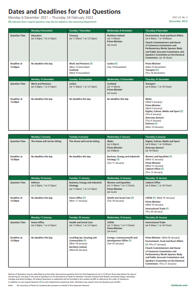 Commons business papers - UK Parliament